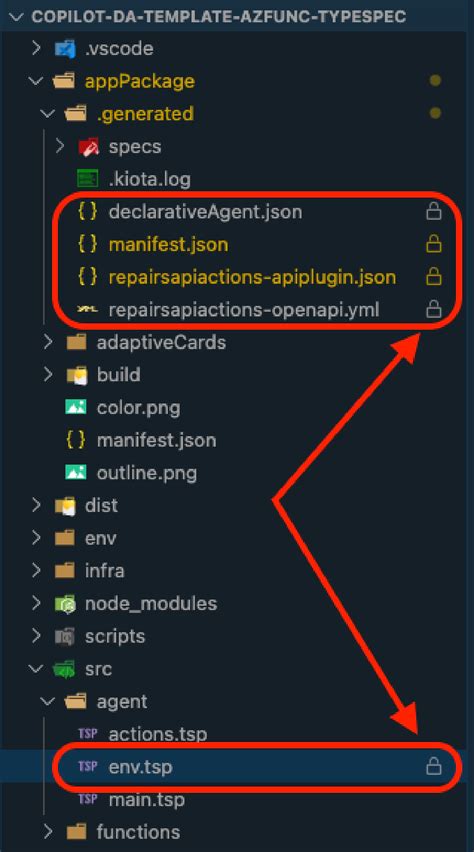 How To Add Typespec To M365 Copilot Declarative Agent Projects