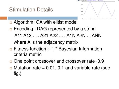 Ppt Learning Bayesian Network Using Genetic Algorithms Powerpoint