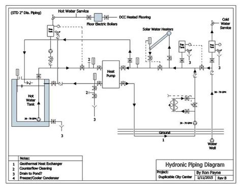 Four Quadrant Speed Control Of Dc Motor With Androidand Its Application Artofit