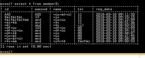 Php Utf8 Encoding Doesnt Work Stack Overflow