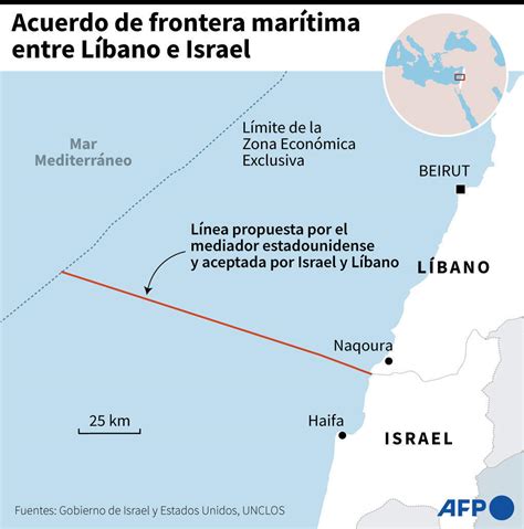Israel Y Líbano Firmarán Este Jueves Un Acuerdo Para La Delimitación De Su Frontera Marítima