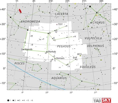 Pegasus Is A Constellation In The Northern Sky Named After The Winged