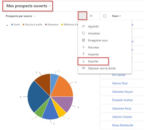 Ajouter Un Graphique Créé Dans Une Power App Pilotée Par Le Modèle à Une Page Web Dans Le