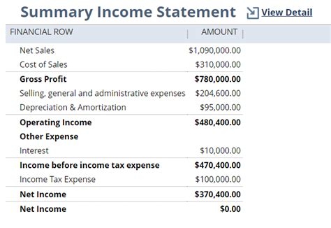 Create A New Income Statement Layout