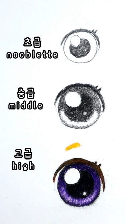 쉬운 거부터 티니핑 용기를 줘 아자핑 눈 그리는 방법 그림그리기 Youtube