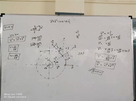 ankit prajapati posted on linkedin