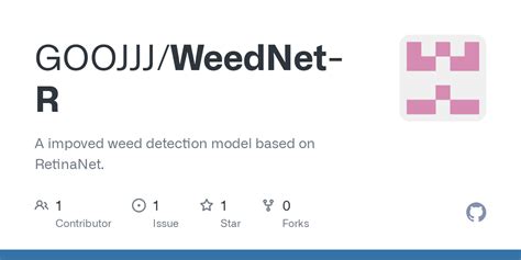 github goojjj weednet r a impoved weed detection model based on retinanet