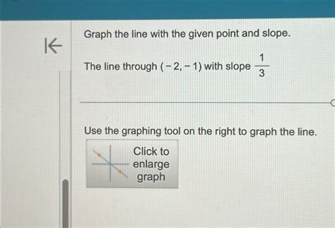 Solved Graph The Line With The Given Point And Slope The Chegg