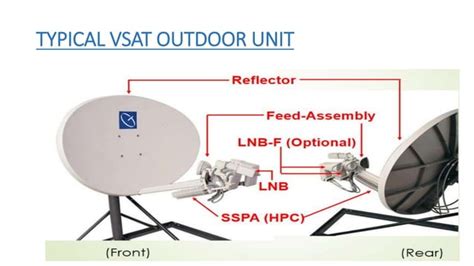 Ppt Presentation On Vsat Technology Pptx