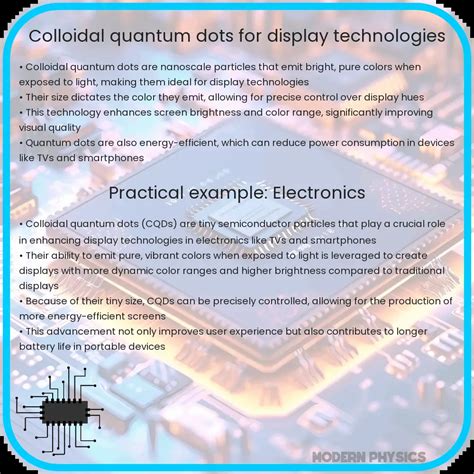 Colloidal Quantum Dots Vibrant Colors Energy Efficiency And Flexibility