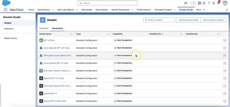 Amir Khan On Linkedin Salesforce Mulesoft Aichain Agentforce Einstein