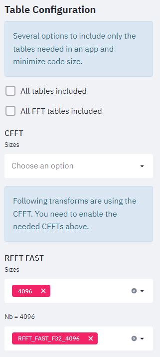 Link Error With Cmsis 590 Cmsis Dsp 1100 · Issue 1478 · Arm