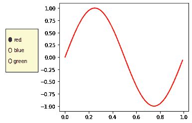 如何调整 Matplotlib 单选按钮的大小 布客GeeksForGeeks 人工智能中文教程