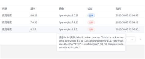 问题 网站 运行环境创建php环境失败 1panel 社区论坛 Fit2cloud 飞致云