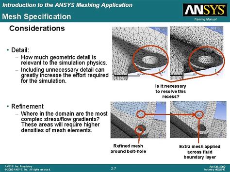 Chapter 2 Introduction To The Ansys Meshing Application
