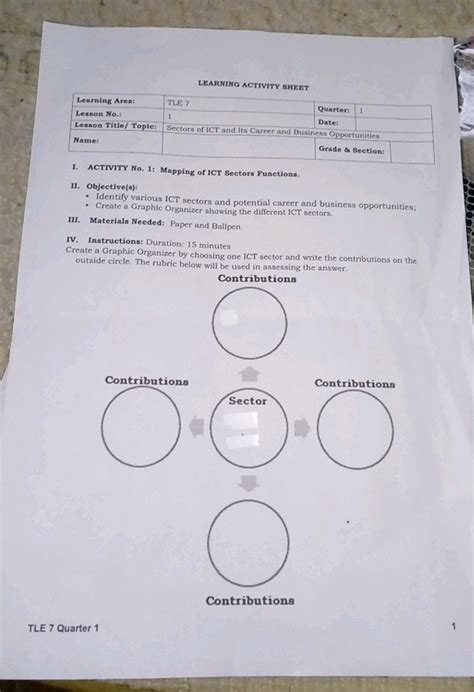 LEARNING ACTTVITY SHEET Learning Area TLE 7 StudyX