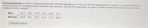 Solved Life Expectancies Is There A Relationship Between The