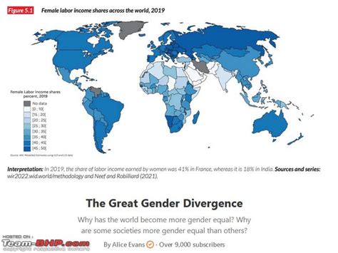 Understanding Economics Page 106 Team BHP
