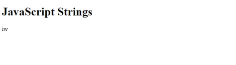 Javascript Strings Studyopedia