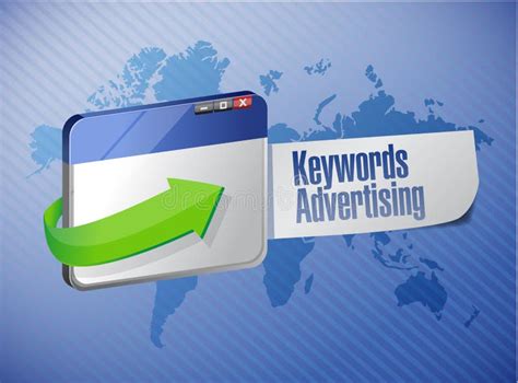 What Is Keyword Advertising Creatives