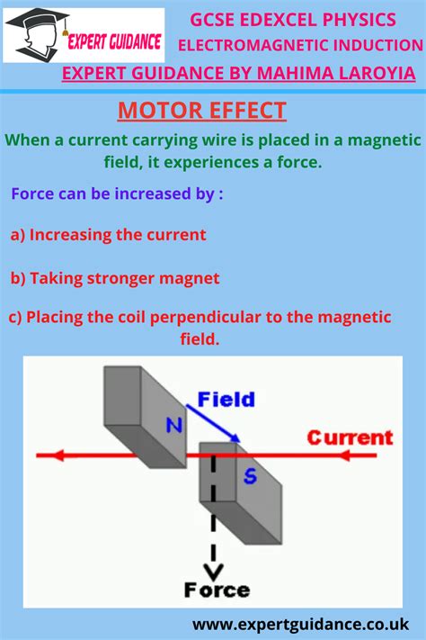 Gcse Edexcel Physics Electromagnetic Induction Complete Revision Summary Artofit