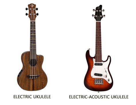 Ultimate Guide To Ukulele Types Soprano Concert Tenor Baritone And More