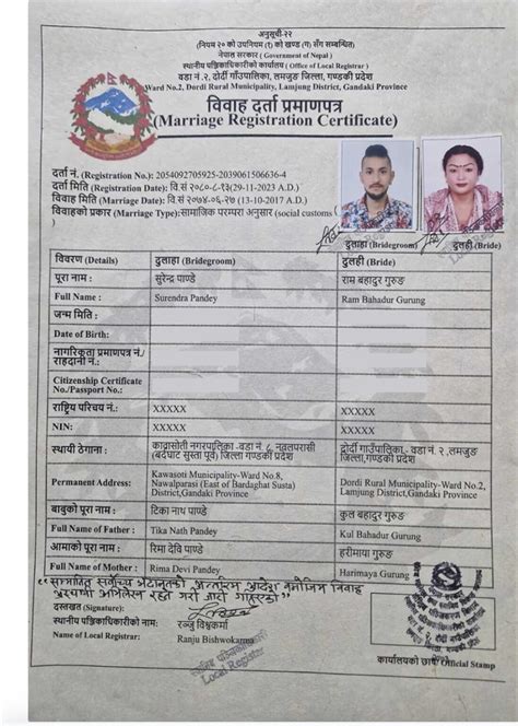 Same Sex Marriage In Nepal Wikipedia