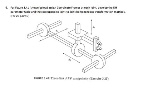 Solved For Figure 3 41 Shown Below Assign Coordinate