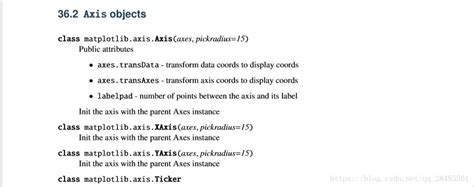 matplotlib pyplot figure子要素元素的学习与理解 灰信网软件开发博客聚合
