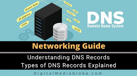 Understanding DNS Records Types Of DNS Records Explained