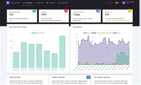 How To Build A Laravel Dashboard Using Backpack In No Time