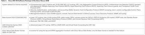 Cisco NX OS Licensing Network Engineering Stack Exchange