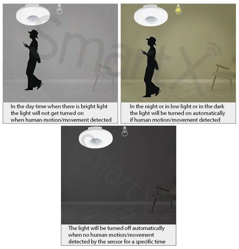 Pir Motion Sensor Switch With Lux Sensor For Light Fan Automatic Control