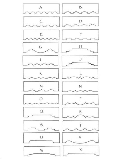 Different Types Of Waveforms Diagram