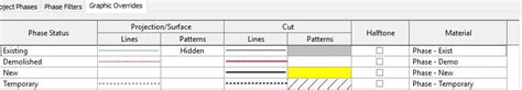 solved demolished walls do not appear as per phase filter autodesk
