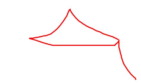 Circo Desenho De Cazp Gartic