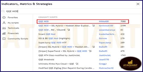 The Easiest Trading Strategy Using The Ut Bot Indicator Ataquant Advanced Expert And
