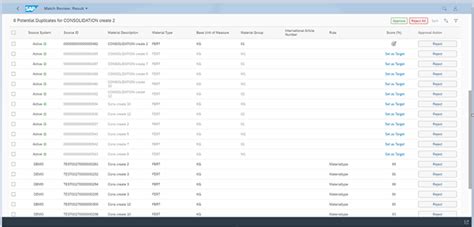 Configure New Hana Fuzzy Search In Matching Step F Sap Community