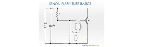 Xenon Flash Tubes Photoar Lamps
