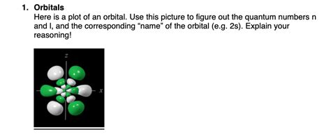 Solved Orbitals Here Is A Plot Of An Orbital Use This Chegg Com
