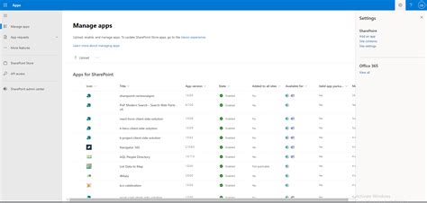 Microsoft Sharepoint Before Start