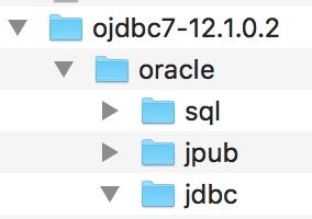Wildfly 16 Module Not Loading For Datasource JBoss Org Content
