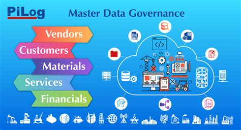 Pilog Group On Tumblr