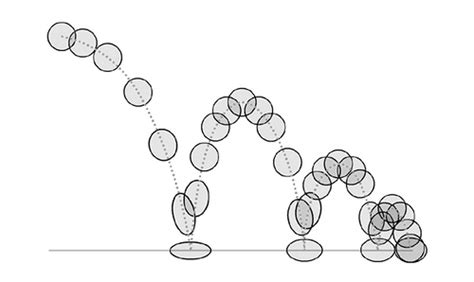 keyframing in visual development for animation and film explained