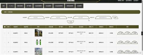 107基于springbootvue的车辆充电桩管理系统基于 Springbootvue 的的车辆充电桩管理系统 Csdn博客