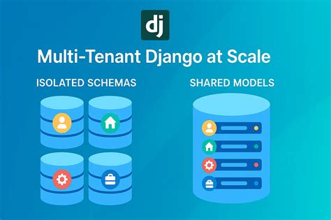 Caching In Django With Redis A Step By Step Guide By Mehedi Khan