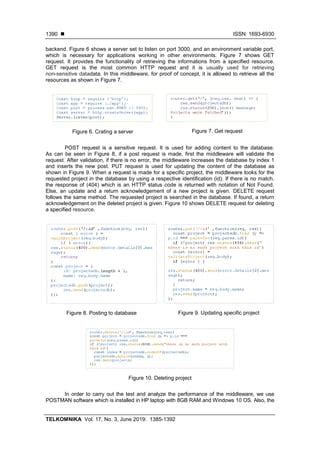 Lightweight IoT Middleware For Rapid Application Development PDF