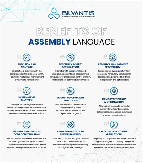 Narasimha Rao Vadde On Linkedin Mainframe Assembly Assembler