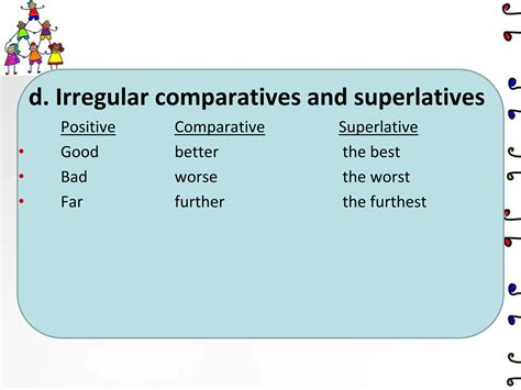 Degree Of Comparison And Its Role In Sentence Formation Pptx