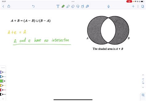 If A And B Are Any Two Sets Their Symmetric Difference Is The Set A B Defined As Follows A B